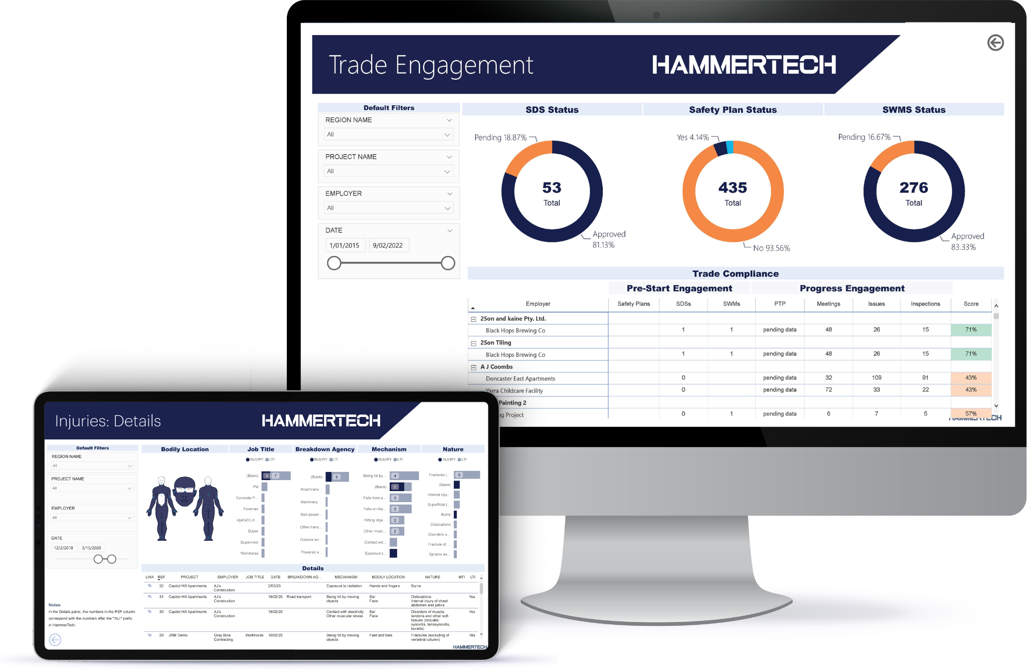 HammerTech | Advanced Construction Safety Software & Compliance Solutions